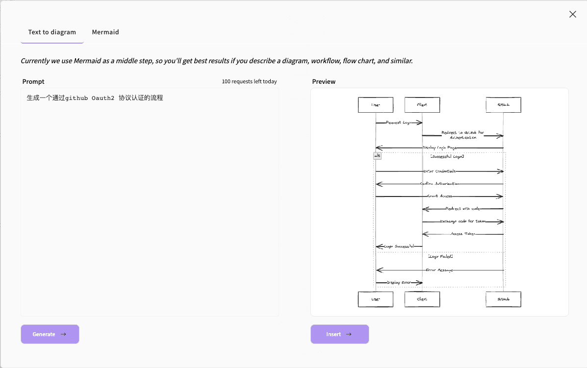开发者的福音：通过Excalidraw的AI功能进行绘图以及将图转换成代码